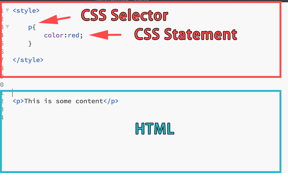 CSS教學全攻略2021 - 12個課程 | 鬍子科技學院